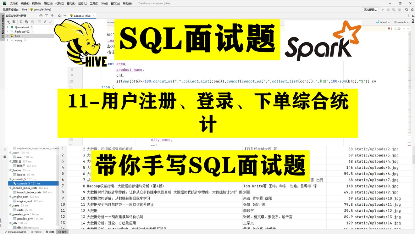SQL面试题-11用户注册、登录、下单综合统计