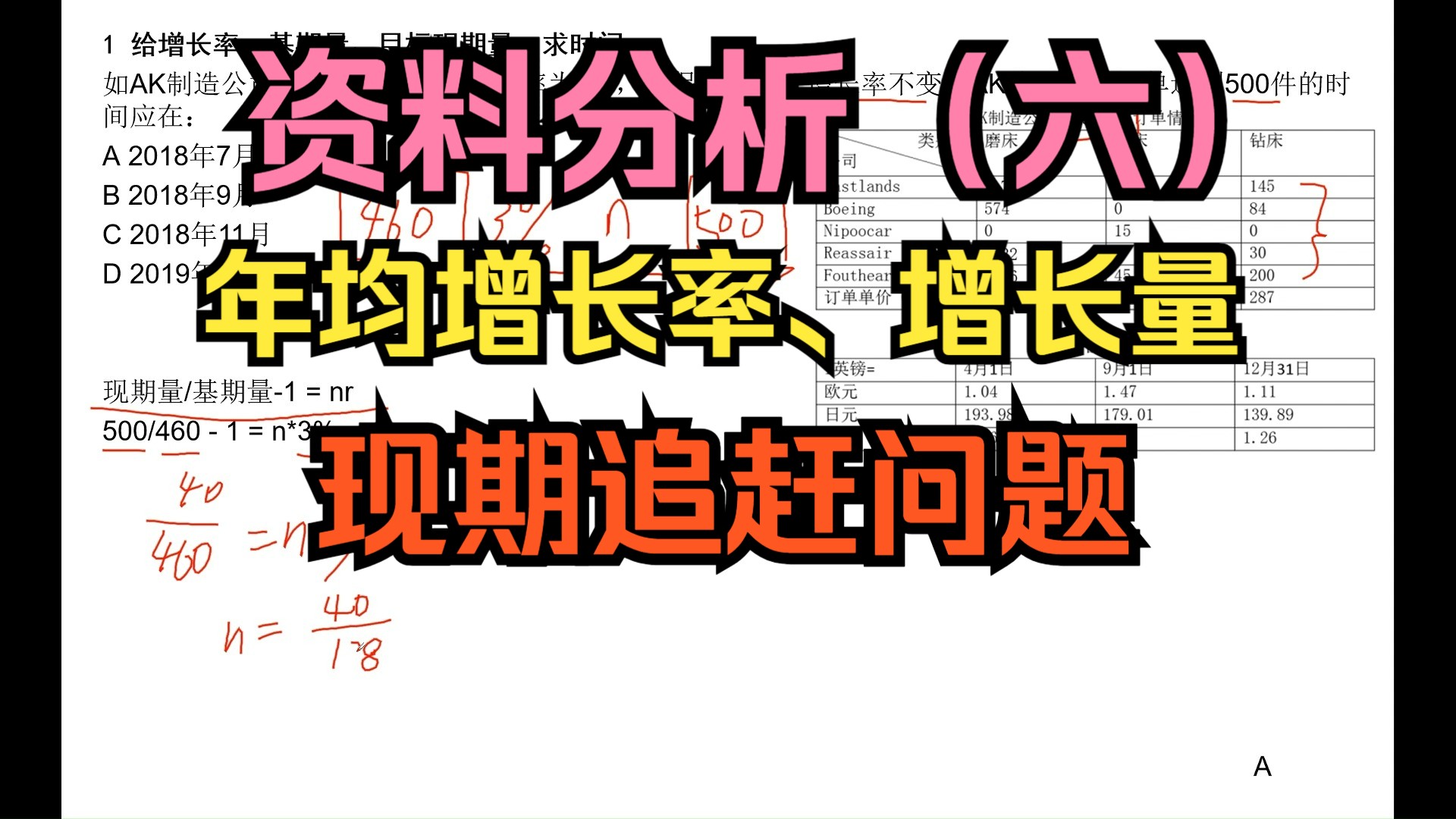资料分析6——年均增长率、年均增长量的计算,现期追赶问题