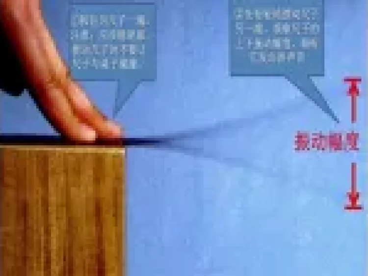 声音强弱与振动幅度的关系