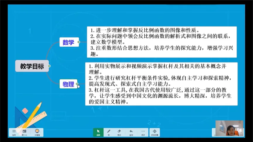 跨学科教学活动设计案例,初中数学长郡滨江龙禧禧,反比例函数