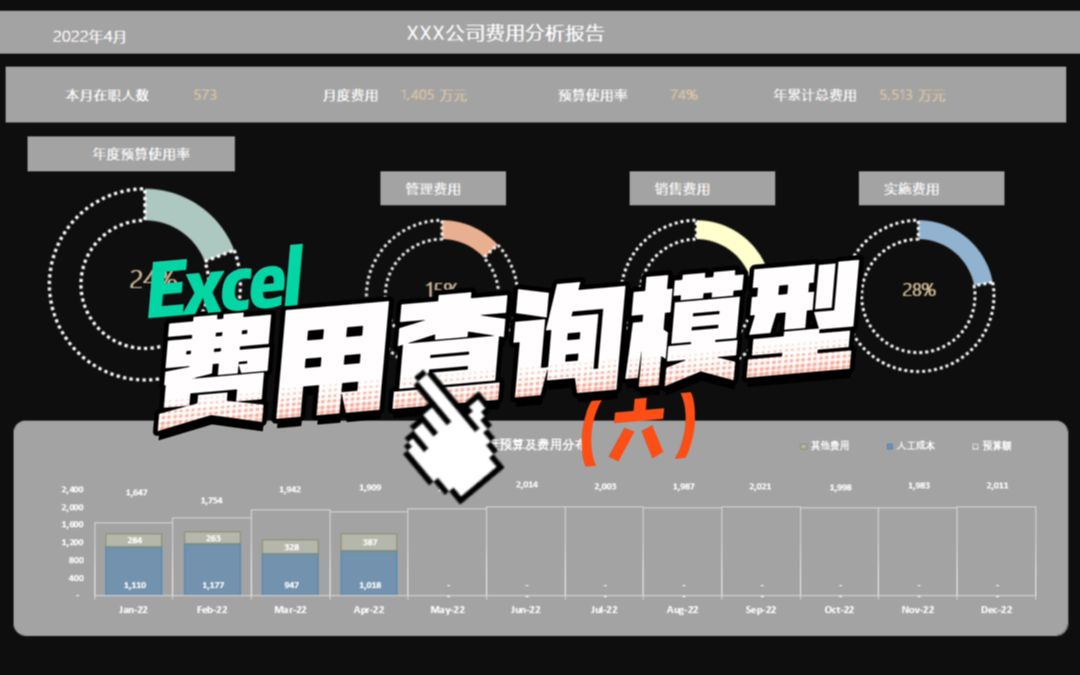 费用表查询模型(六)--- 一个公式汇总所有二级科目合计值