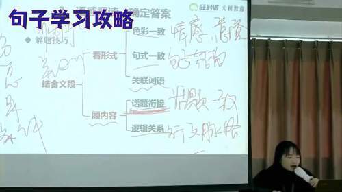 英语语法速成:彻底掌握情态动词should的3大核心用法!