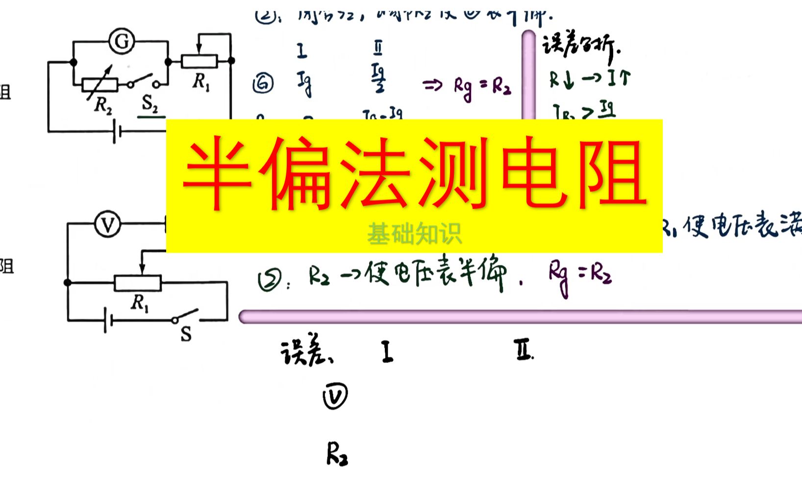 高中物理 电学实验:7半偏法测电阻