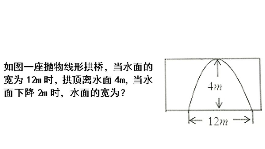九年级数学:中考填空题,二次函数常见题型