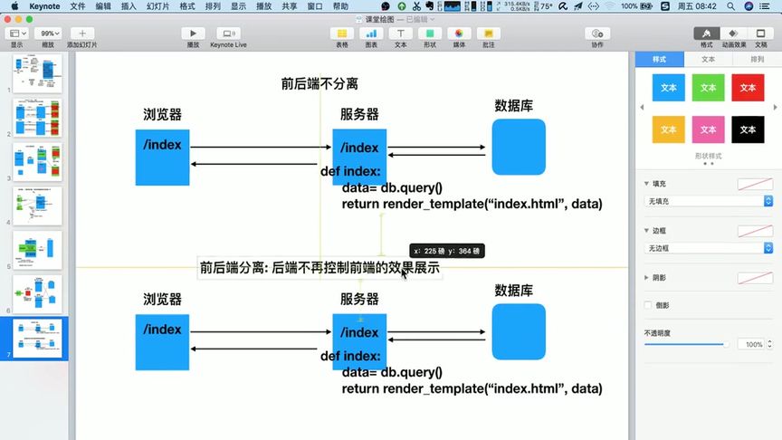 Flask实战项目教程:第02讲
