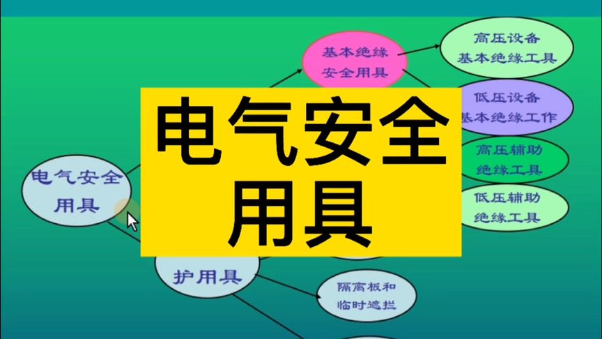电气安全用具/分类及说明