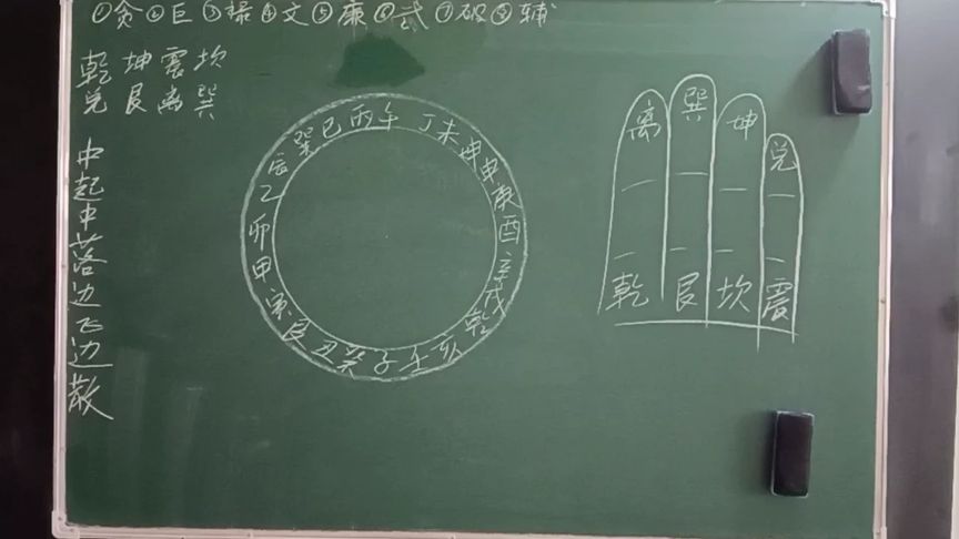 地母翻卦掌