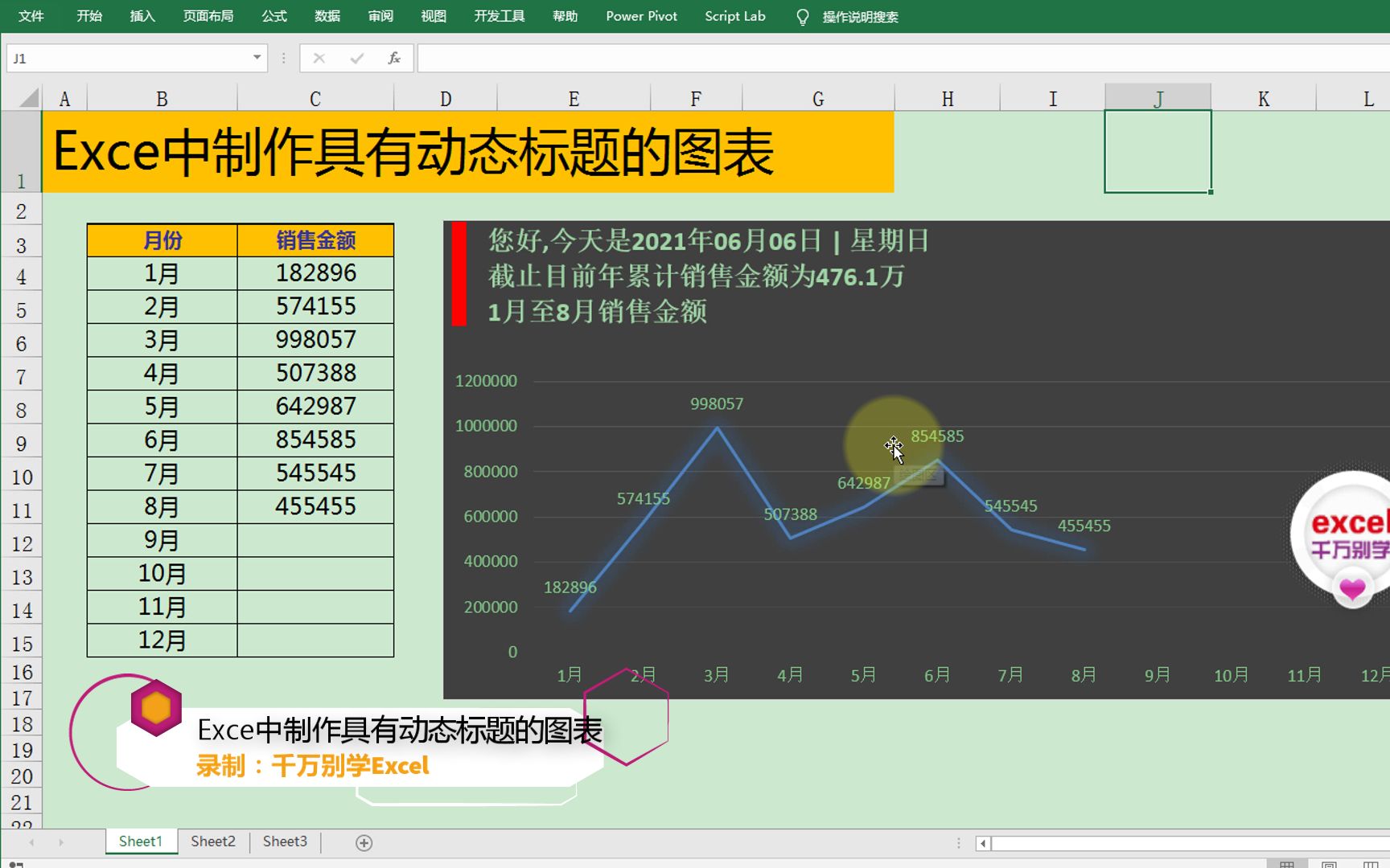 Exce制作具有动态标题的图表