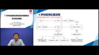 9-学校晨检及传染病疫情报告流程(二)