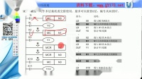 台达PLC视频052主控指令的嵌套应用