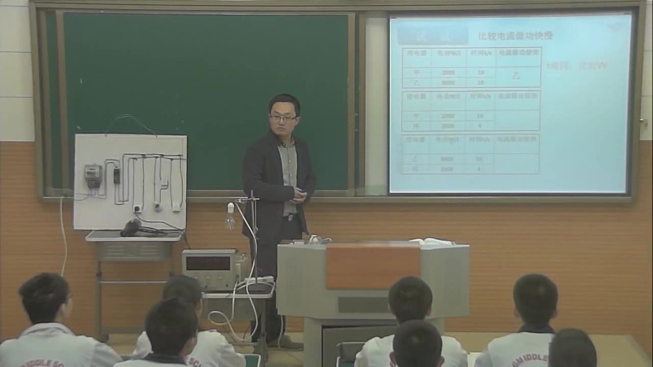 2016年一师一优课部优课——电功率