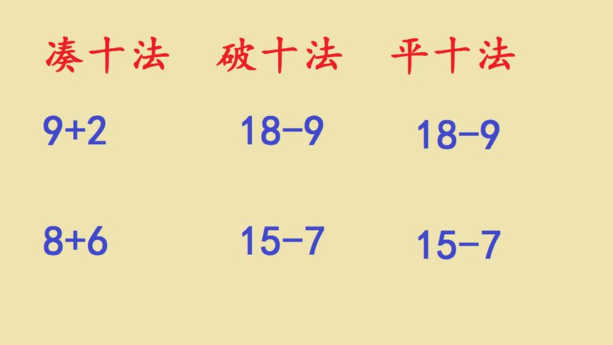 一年级数学速算:破十法、凑十法、平十法,提高计算能力