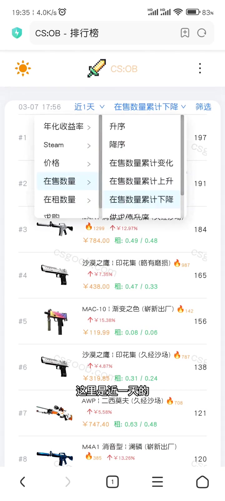 月日CSGO饰品市场价格预测分析csgo饰品cncs武器库存csgo了个go