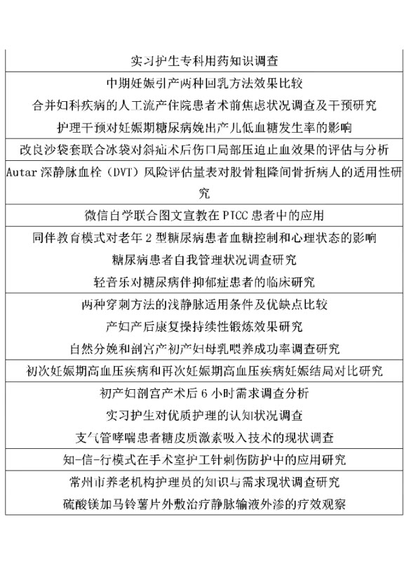 472_护理学专业的本科毕业论文题目有哪些?具体结合老师要求来定#...