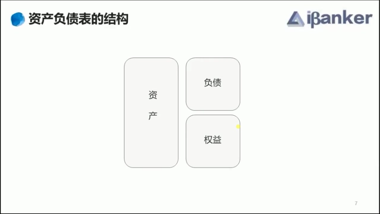 财务报表分析(基础)