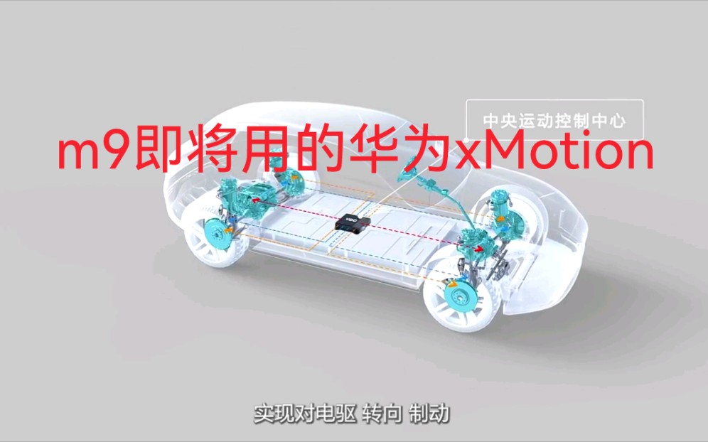 2012实验室研发的华为xMotion智能车控系统,6D自由度调节非常厉害,...