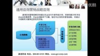 营销策划公司:通用咨询国际