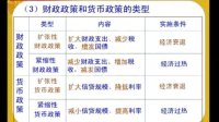 5、如何区分财政政策和货币政策.wmv