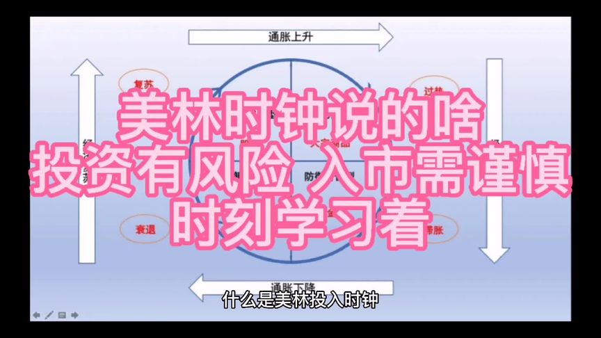 美林时钟是啥东东#投资#财商#知识#学习