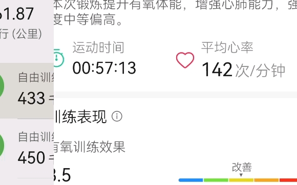 周运动打卡并没记录体重