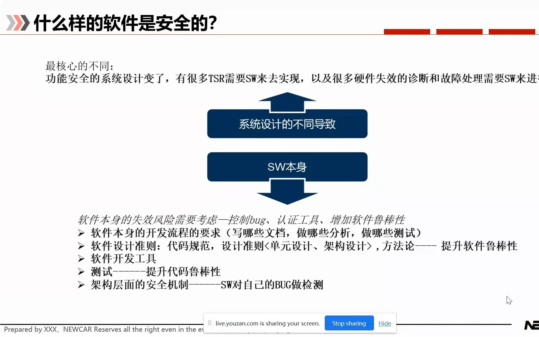 【NEWCAR TECH】软件FMEA—什么样的软件是安全的(上)