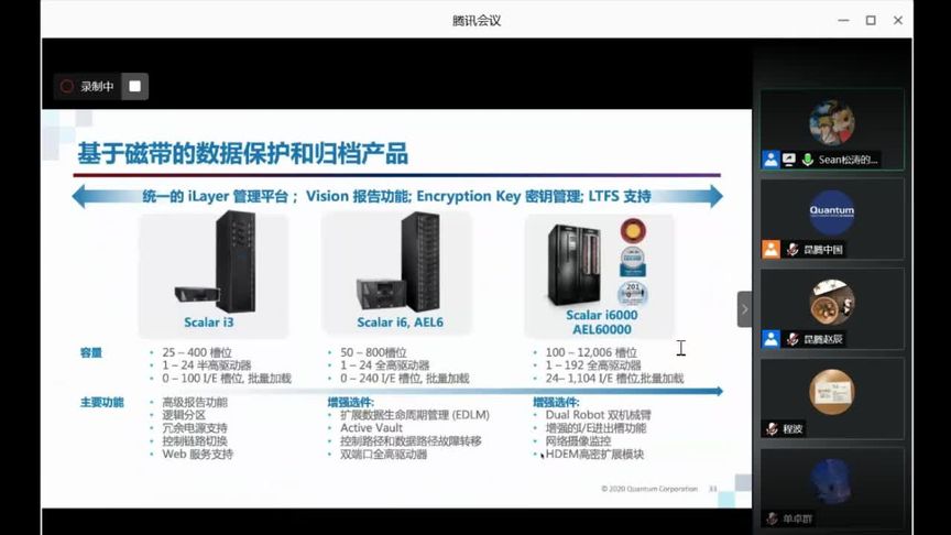 昆腾Scalar磁带库产品简介