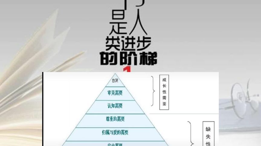 无论是个人家庭团体企业组织国家,这个模型都适用,提一个问题