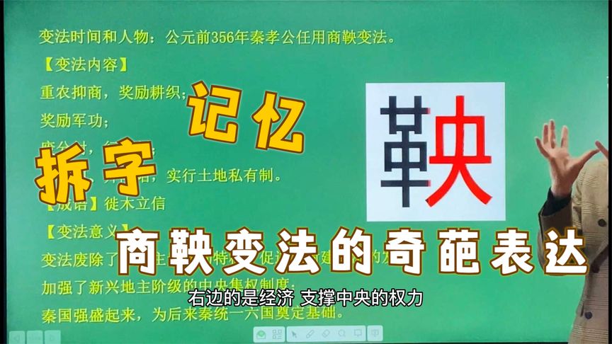 【公基+常识】拆字记忆商鞅变法