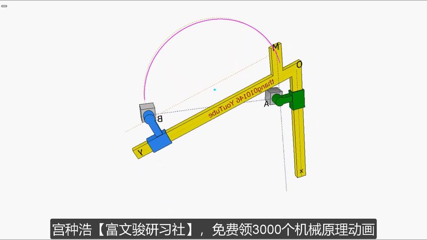 机械设计动画:【精彩的画圆机制】非标机械自动化原理仿真视频