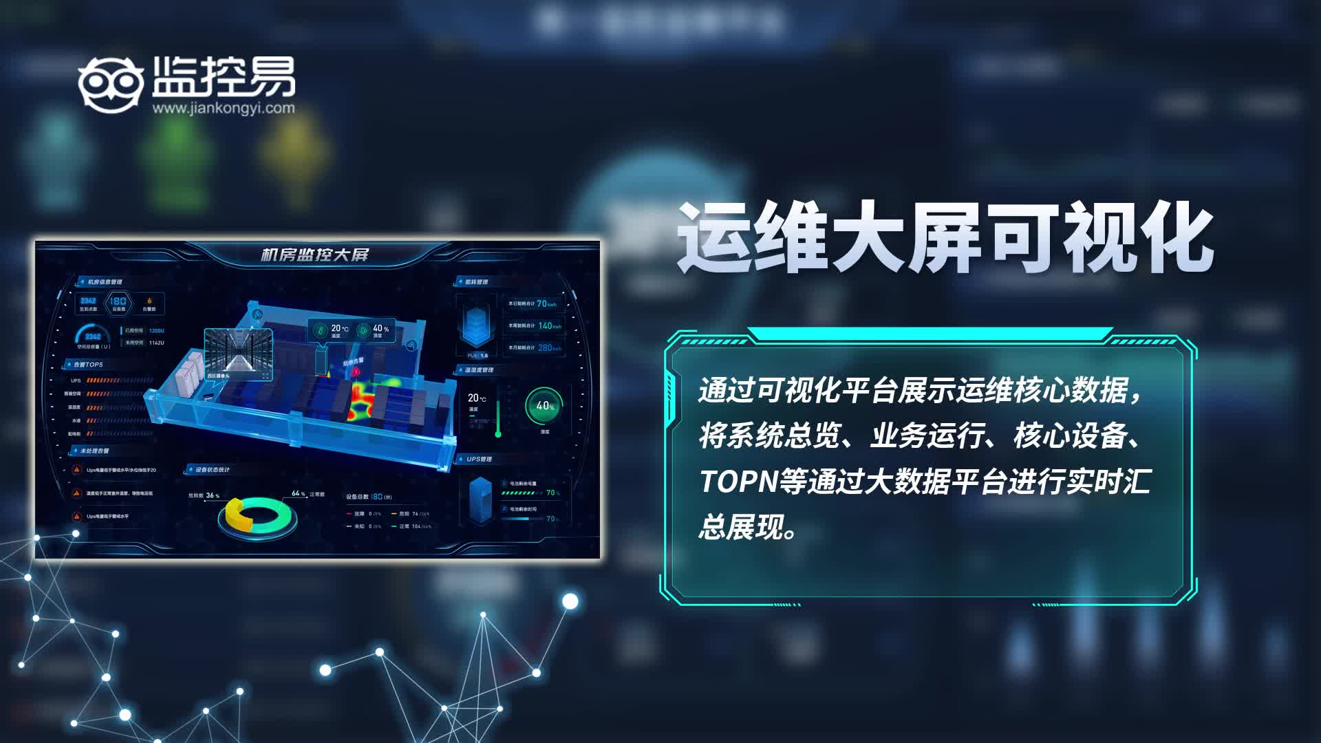 监控信息化应用系统,提前发现并解决问题