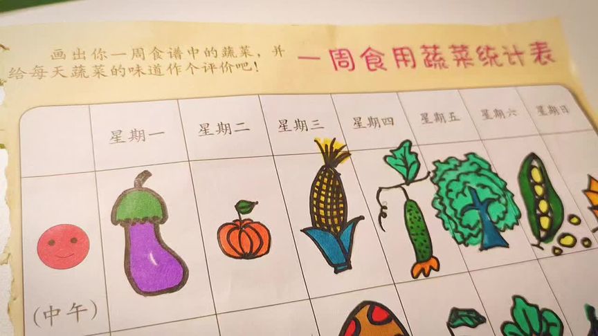 #幼儿园 小作业~一周食用熟菜统计表~来了呦!