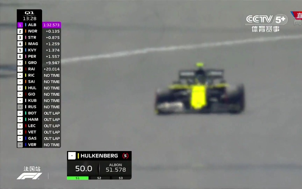 【CCTV5+】2019 法国站排位赛 解说:沙桐 石一瑛 高亚鸥