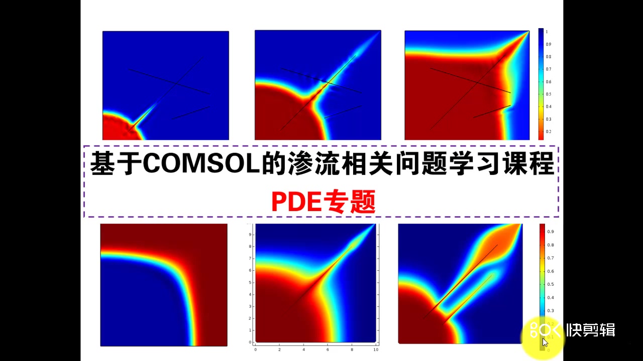 COMSOL培训教程_COMSOL渗流PDE专题