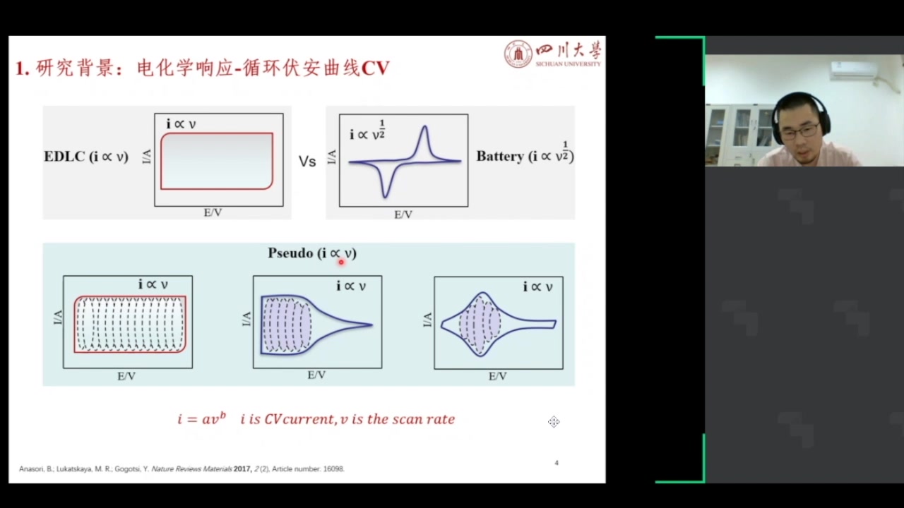 20200514-四川大学林紫锋-二维Mxene及其电化学储能