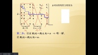 线性代数 编号09-线性方程组的解