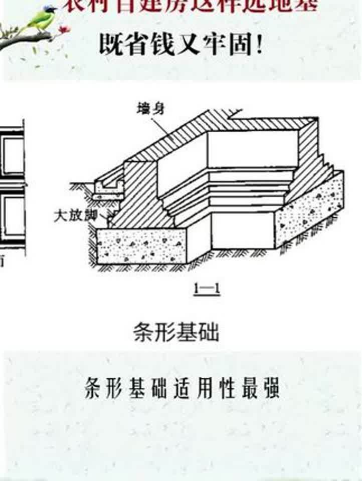 老家建房基础怎么选?你知道吗师父来了抖初心