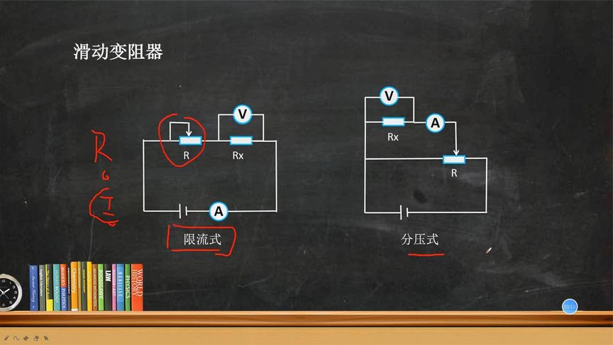 高中物理电学实验2-滑动变阻器的接法