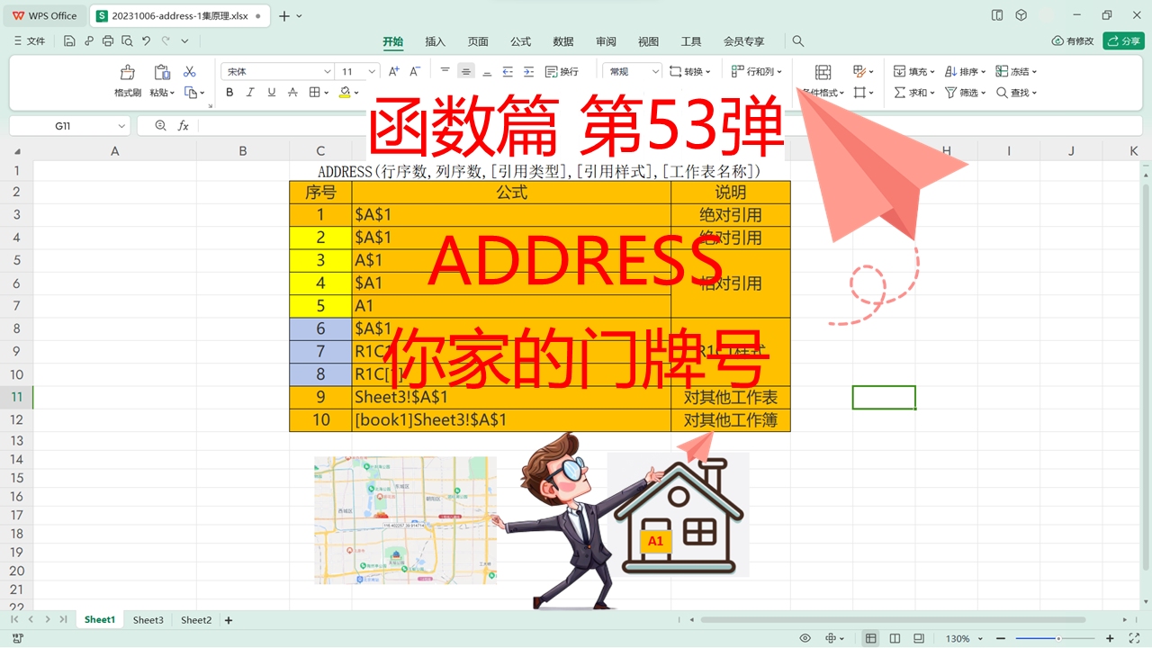如何以地图的思维来理解ADDRESS函数?通俗易懂,受益匪浅