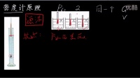 10-3密度计原理:王老师翻转课堂