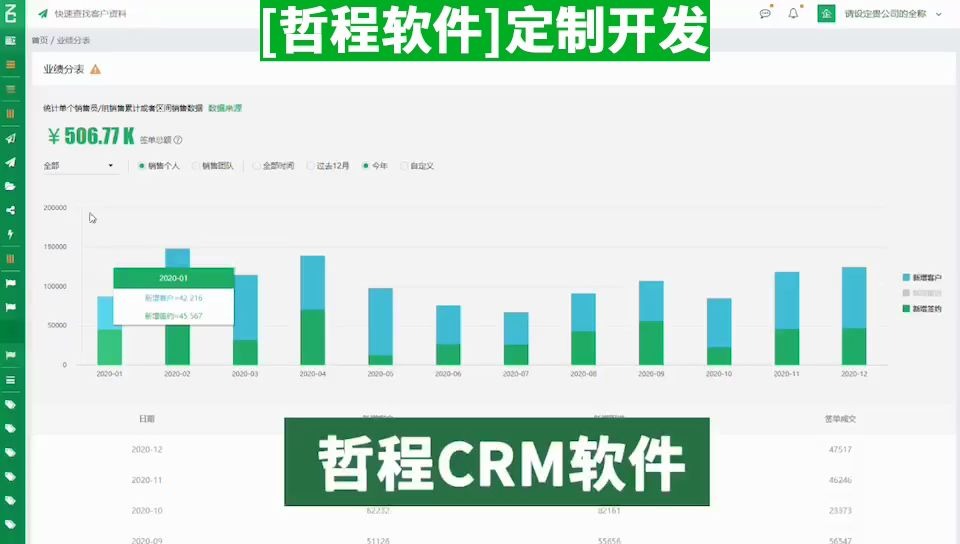 客户管理软件-在线客服系统方案