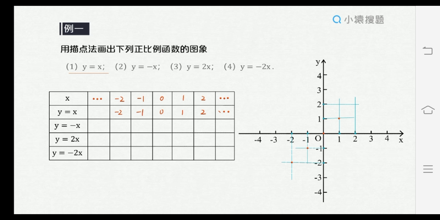 11 画正比例函数图象