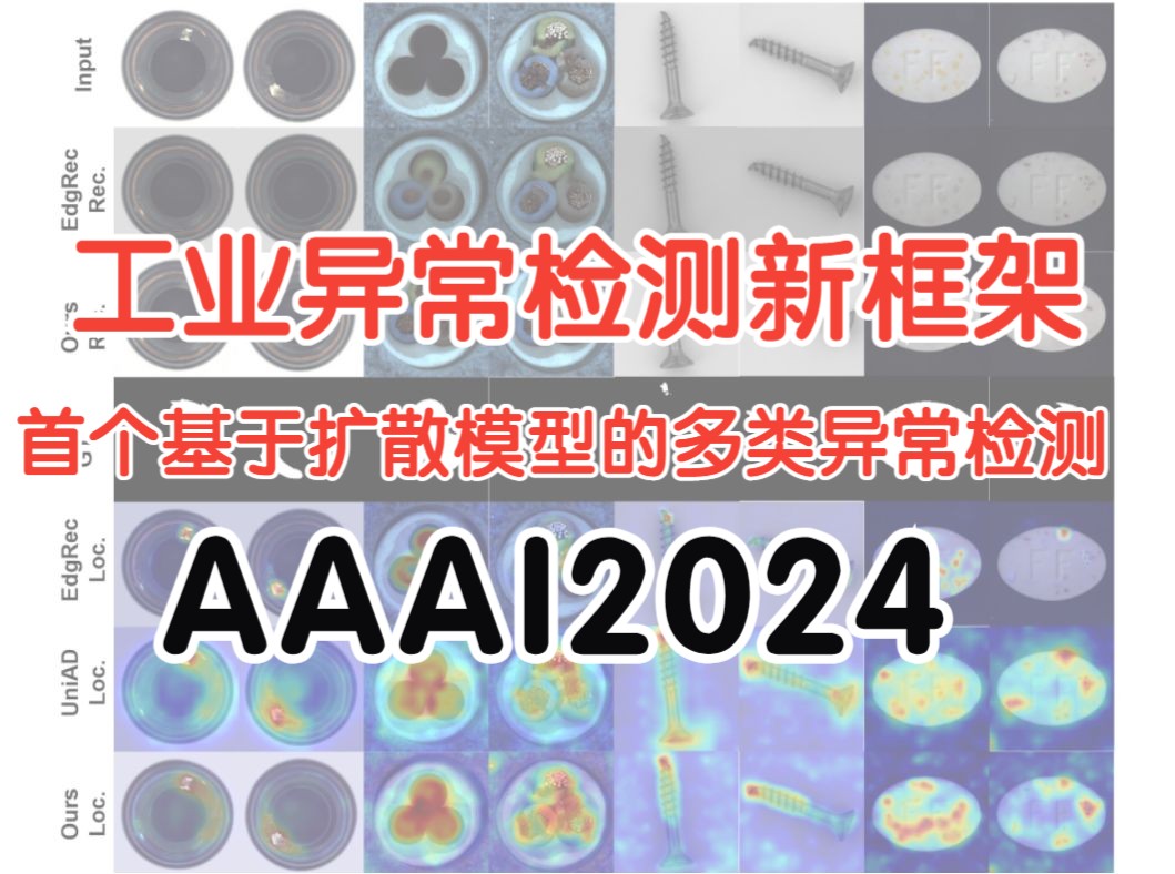 【AAAI24】工业异常检测新框架:首个基于扩散模型的多类异常检测,...