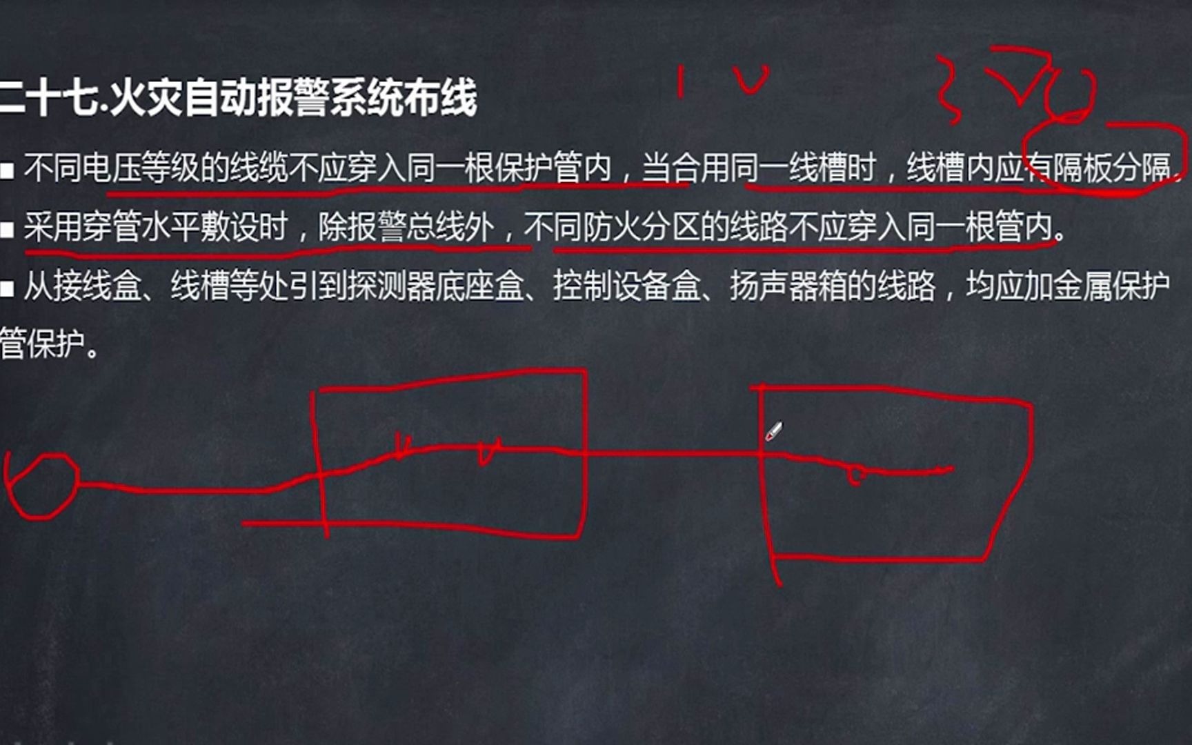 建筑电气设计实操-125.火灾自动报警系统线缆选择及敷设