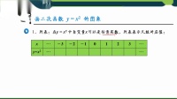 3.3.1二次函数y=x2(a≠0)的图象与性质