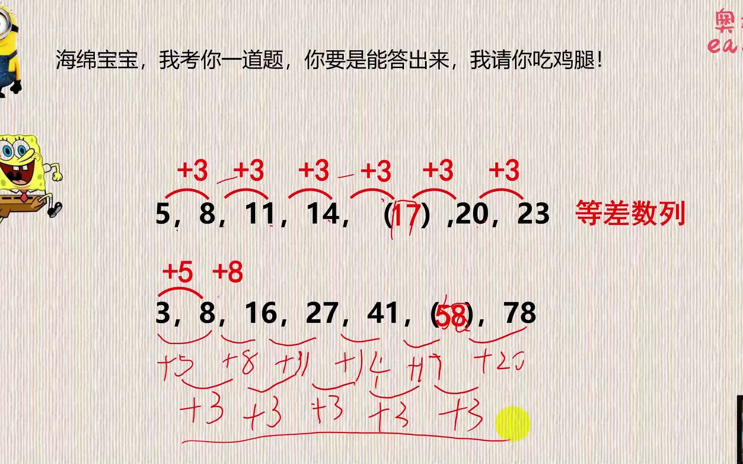等差数列找规律,学会这种方法,答案在眼前!