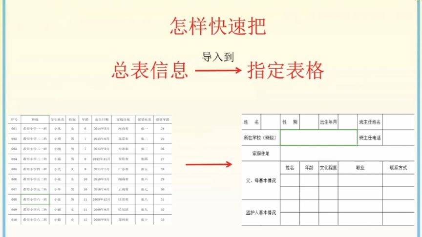 怎样把一个总表信息快速导入到多个分表中