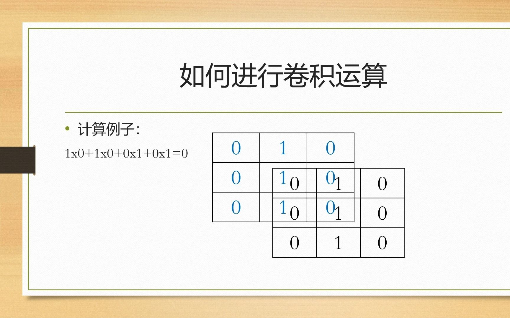 七分钟速通卷积神经网络