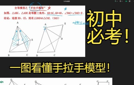 【初中几何】一图看懂手拉手模型!(上)→老师又在讲什么无聊的冷笑话
