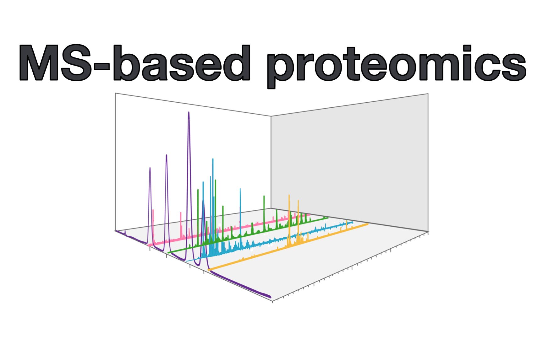 MS-based proteomics: The core concepts of proteomics and mass ...