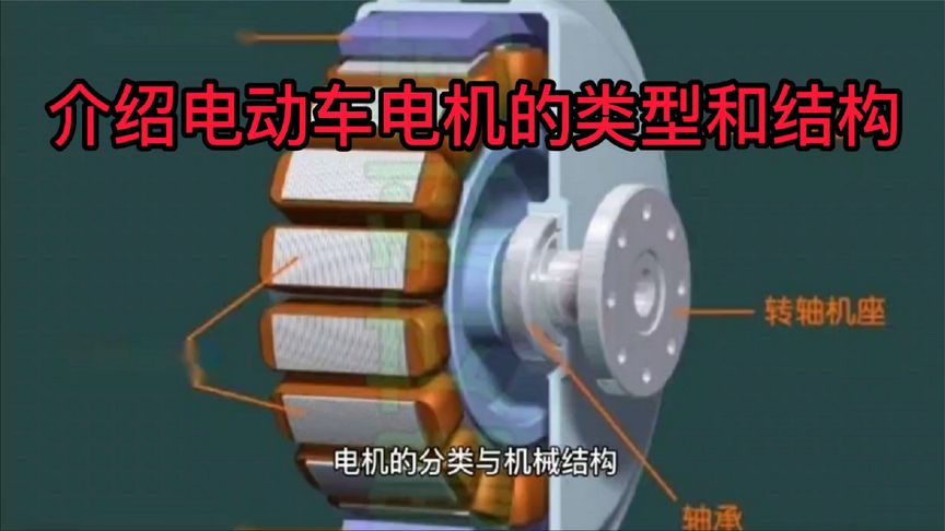电动车电机之一电机的类型和机械结构